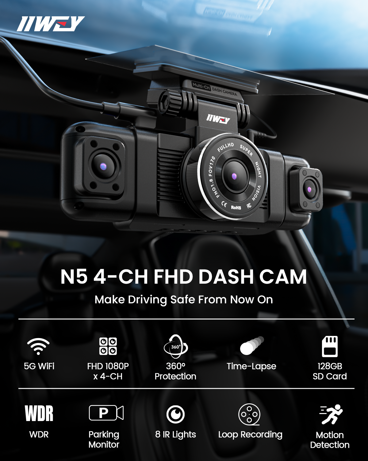 IIWEY N5 4 Channel Dash Cam 360° View, 1080P Front and Rear Inside, Le ...