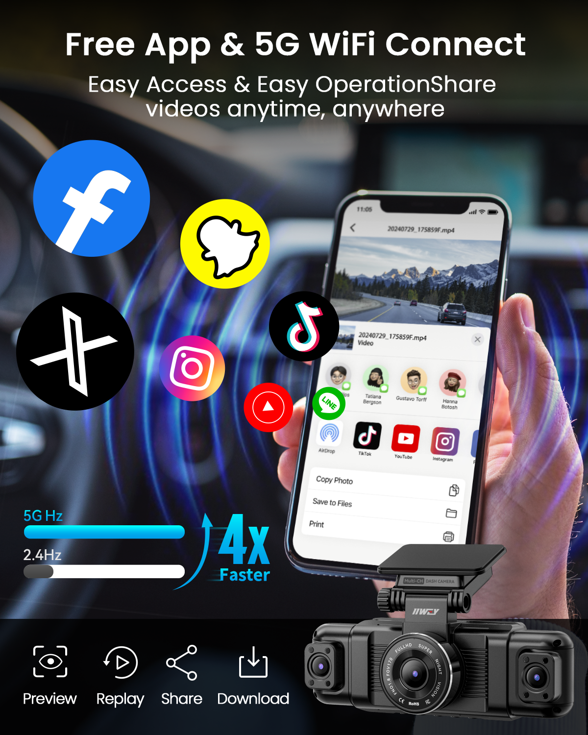 IIWEY N5 4 Channel Dash Cam 360° View, 1080P Front and Rear Inside, Le ...